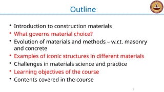 Construction Materials for Civil Engineering_W1_Lec 1.pptx