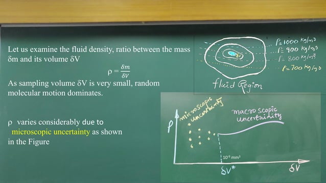 W1_Lecture2_FM_SD_IITG.pdf Fluid Mechanics | PDF