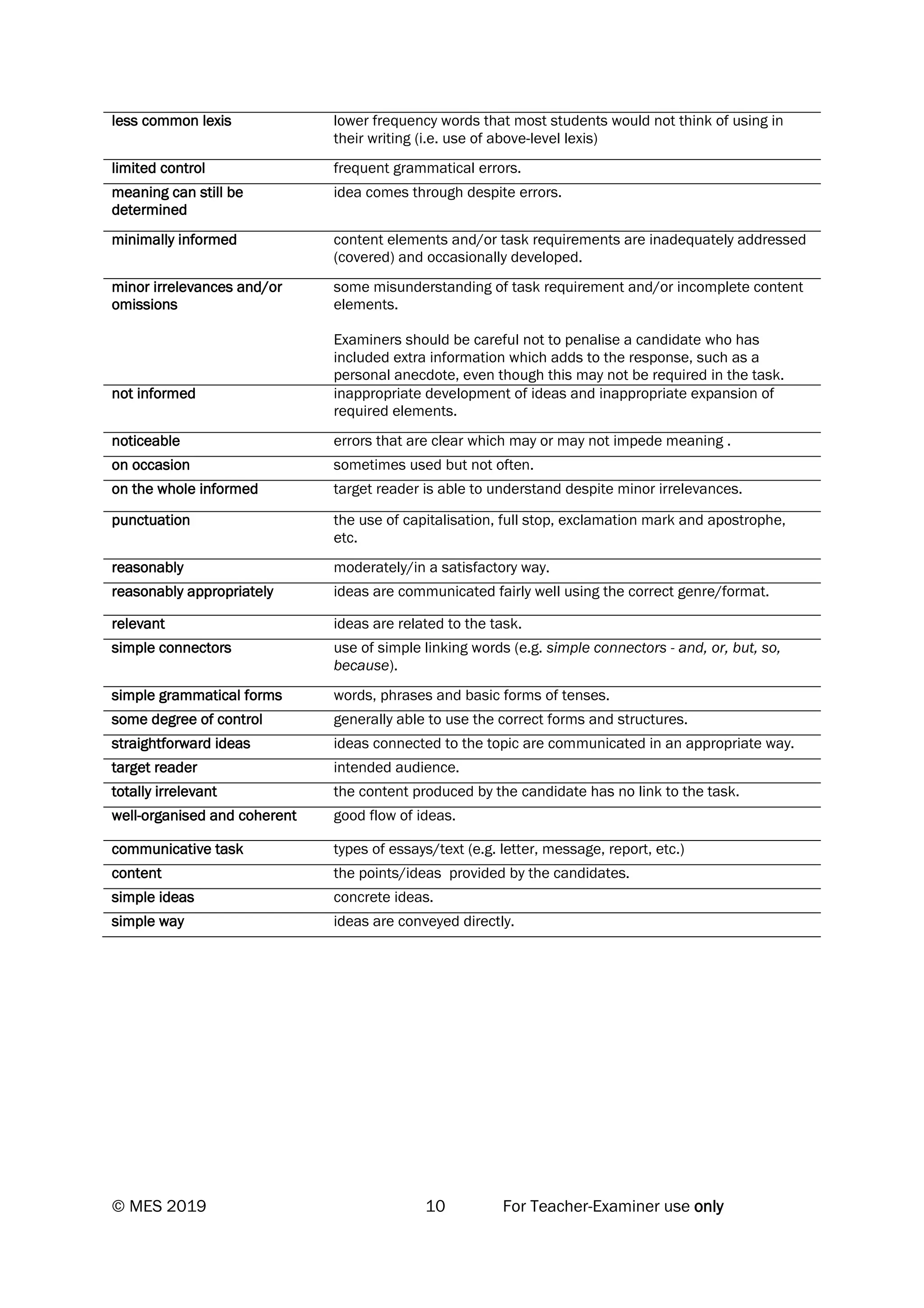 W1 mes pt3 instructions to writing examiners v3 | PDF
