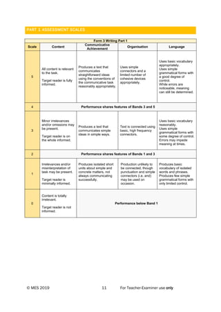 W1 mes pt3 instructions to writing examiners v3 | PDF