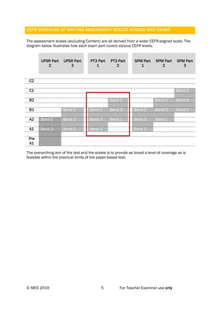 W1 mes pt3 instructions to writing examiners v3 | PDF