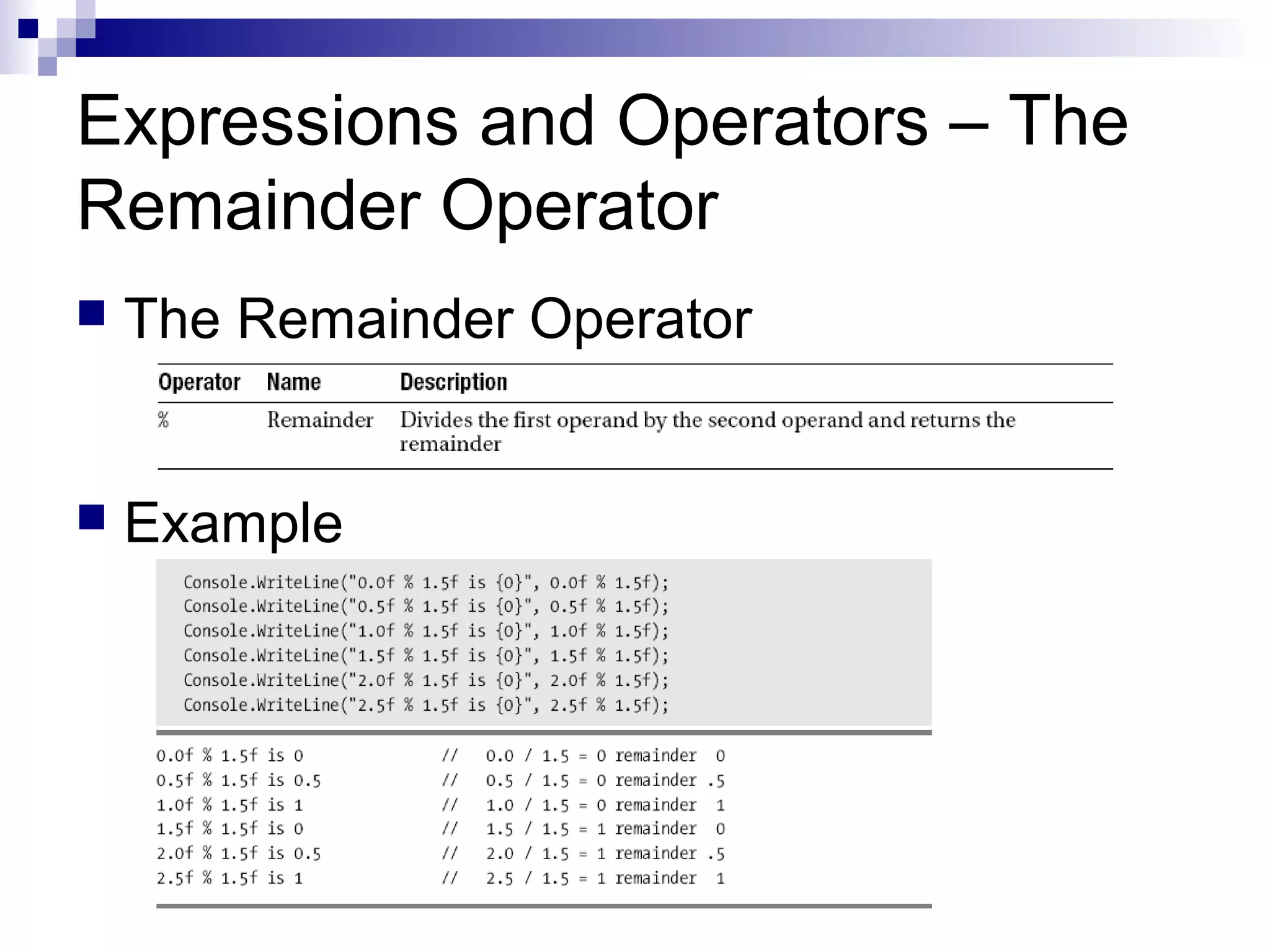 D1 Overview of C# programming | PPT