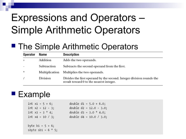 D1 Overview of C# programming | PPT