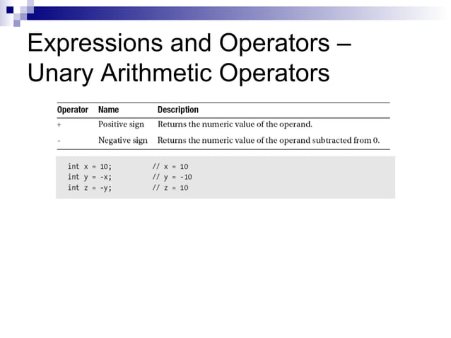 D1 Overview of C# programming | PPT