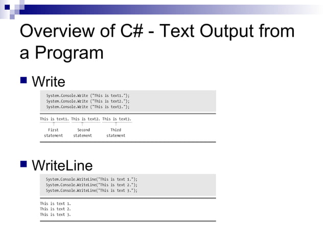 D1 Overview of C# programming | PPT