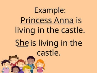 W1_personal pronouns PowerPoint Presentation | PPT