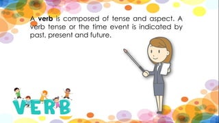 W1 Q2 ENGLISH 5.aspects and types of verb | PPT