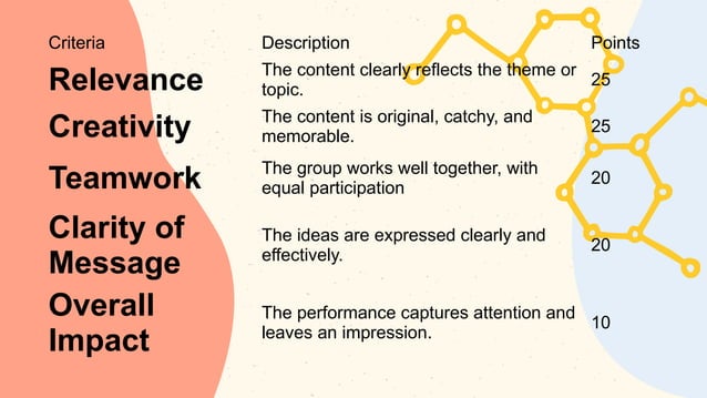 W1 S2.pptx lesson in earth ang life scince | PPTX