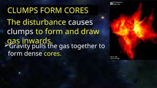 Exploring the Mysteries of the Universe: From Big Bang to Stellar ...