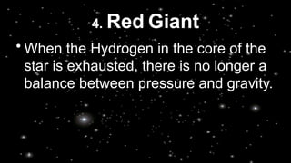 Exploring the Mysteries of the Universe: From Big Bang to Stellar ...
