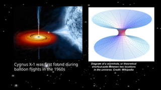 Exploring the Mysteries of the Universe: From Big Bang to Stellar ...