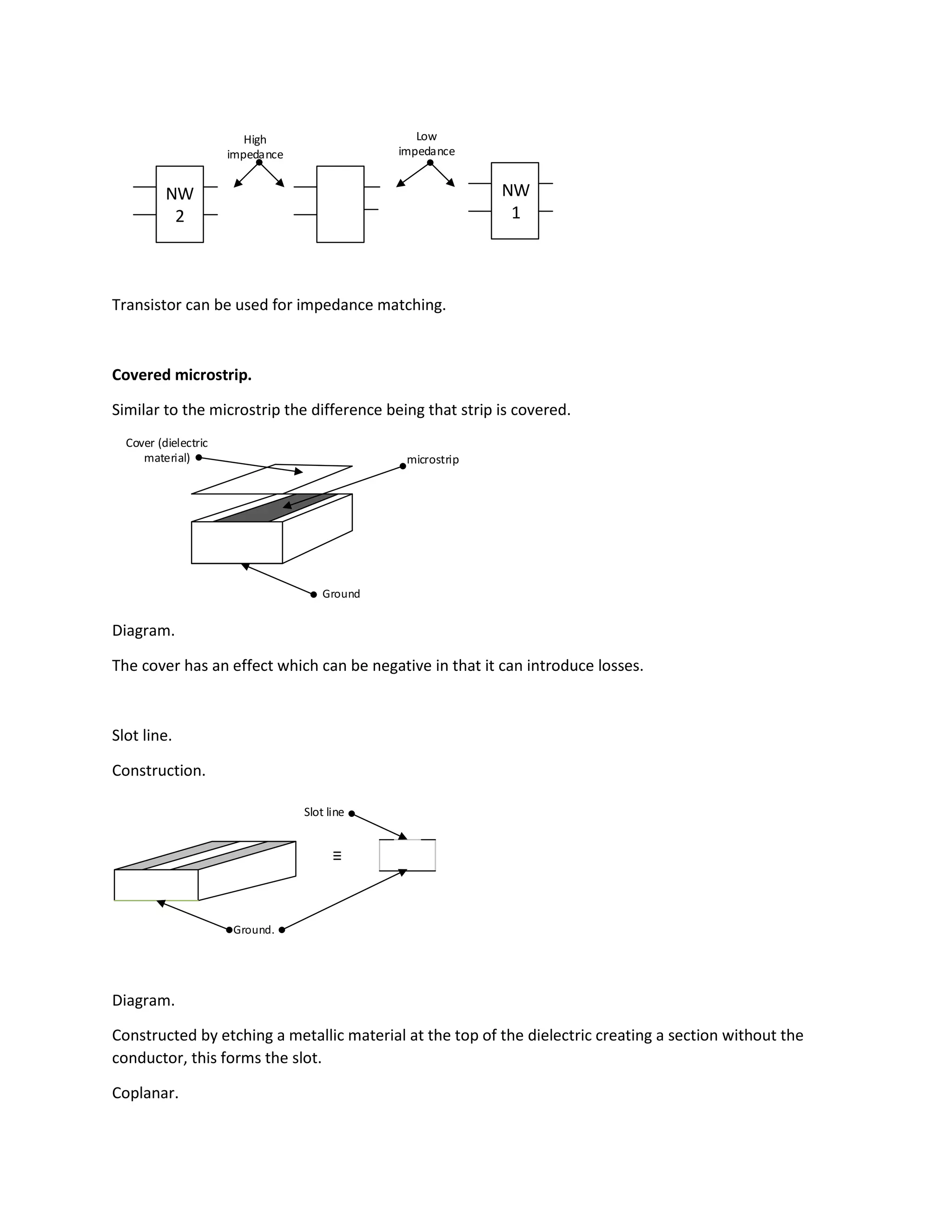 Microwave Engineering | PDF