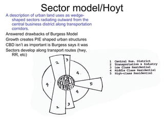 W1 urban models 1 | PPT