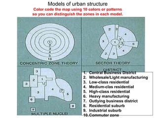 W1 urban models 1 | PPT