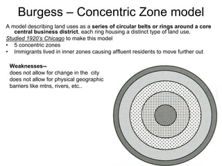 W1 urban models 1 | PPT