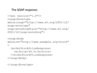 WebServices Basic Overview | PPTX