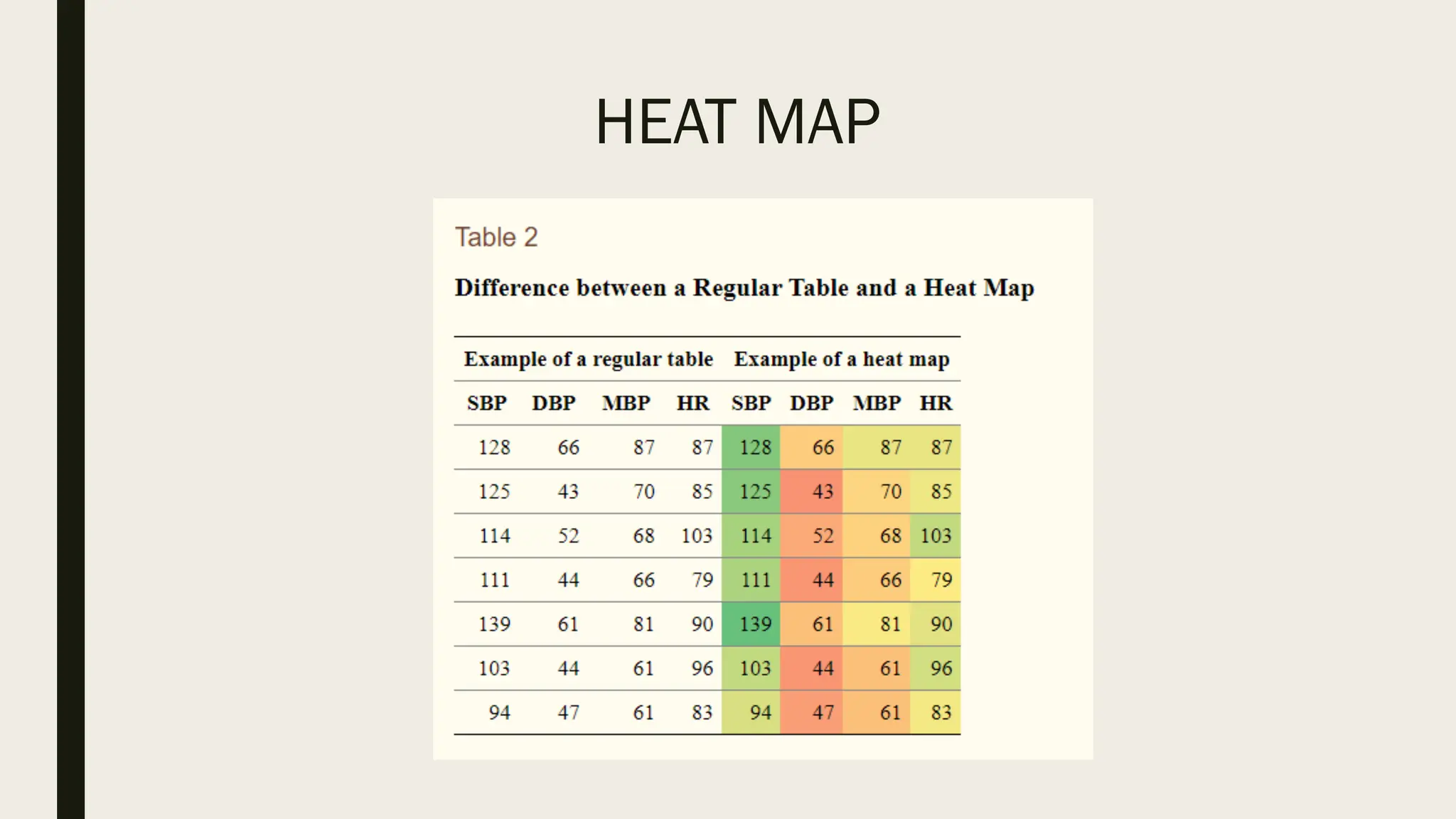 W2 - Data Presentation research Lecture.pdf