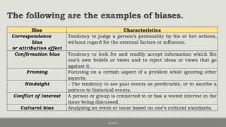 Comprehensive Guide to Philosophical Reflection and Critical Thinking ...