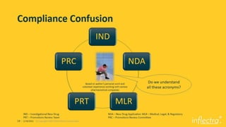 Emerging Role of Project Management in Drug Discovery and Supply Chain ...