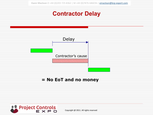 Session W2 - Delay Claims and Analysis Based on FIDIC Forms of Contract ...