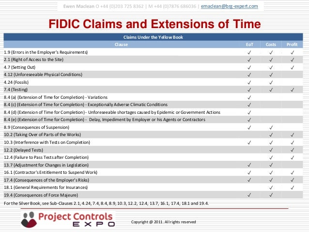 Session W2 - Delay Claims and Analysis Based on FIDIC Forms of Contra…