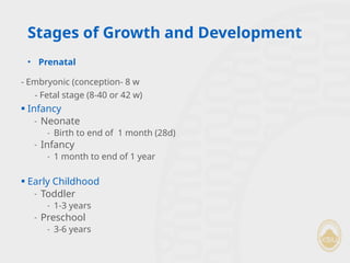 growth and development assessment in children.pptx