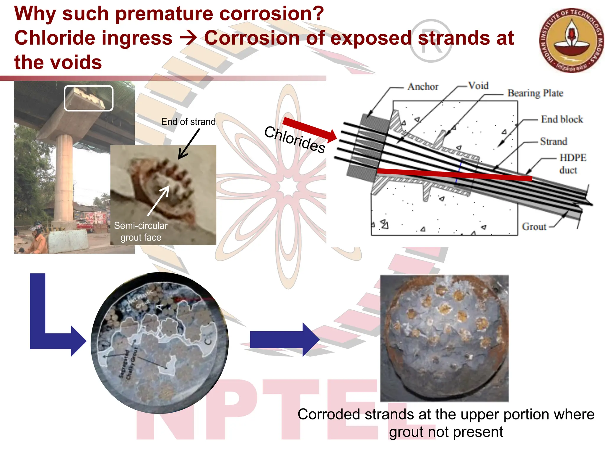 W2 - L5 - MRCS - Embedded Metal Corrosion - 5.pdf