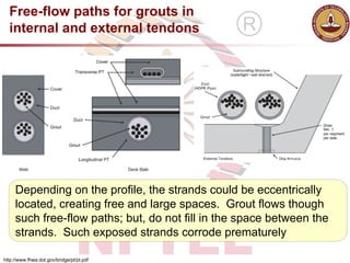 W2 - L5 - MRCS - Embedded Metal Corrosion - 5.pdf