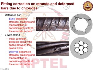 W2 - L5 - MRCS - Embedded Metal Corrosion - 5.pdf