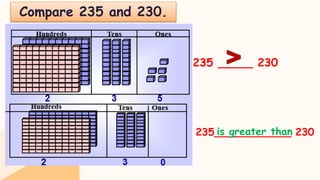W2 m - numbers up to 1000(1) | PPTX
