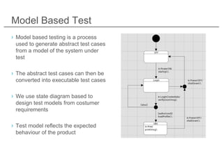 'Model Based Test Design' by Mattias Armholt | PPT