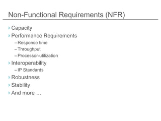 'Model Based Test Design' by Mattias Armholt | PPT