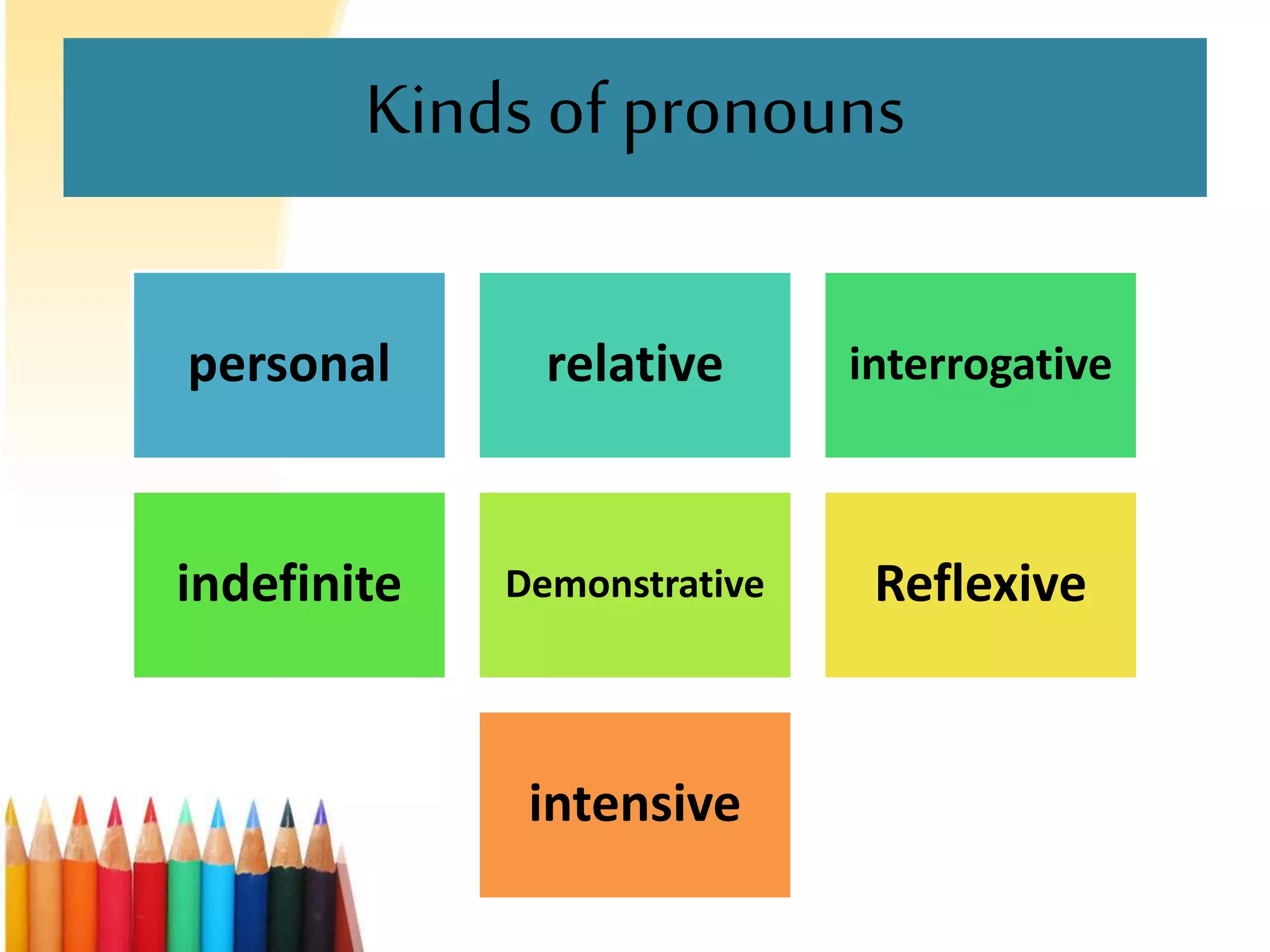 Pronouns: Kinds and Cases | PPTX