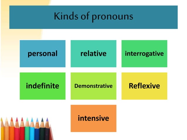 Pronouns: Kinds and Cases | PPTX | Programming Languages | Computing