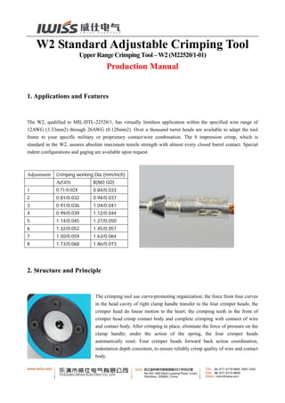W2 Standard Adjustable Crimping Tool | PDF