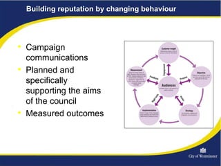 W20 reputation - neil wholey | PDF | Business Administration | Business