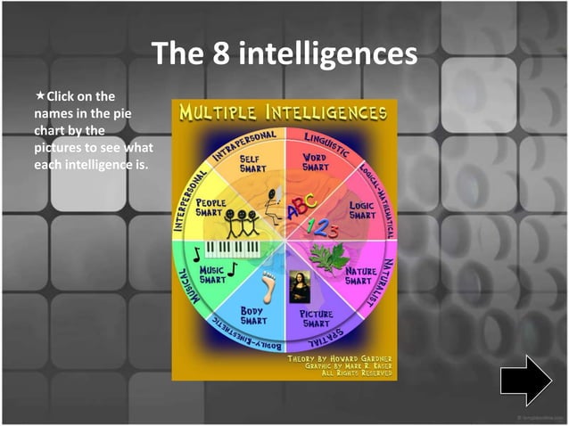 Multiple Intelligences | PPTX | Educational Assessment | Education