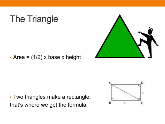 Areas of Shapes | PPTX