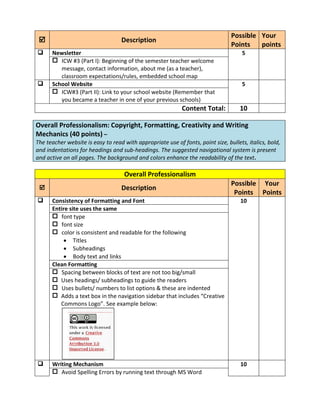 W200 teacher website checklist – fall 2012 | PDF