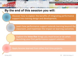 Launching Performance Support: It's the Message That Matters | PPT ...