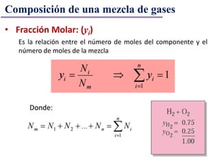 Mezcla de gases -termodinamica | PDF