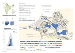Hathigaon -the_elephant_village | PDF