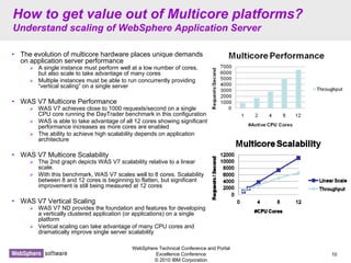 W22 - WebSphere Performance for Multicore and Virtualised Platforms | PPT