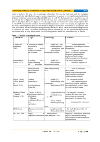 ASSESSMENET OF WORK ENVIRONMENT ON EMPLOYEE JOB PERFORMANCE (A STUDY OF ...