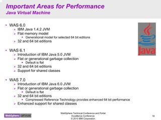 W23 - Advanced Performance Tactics for WebSphere Performance | PDF