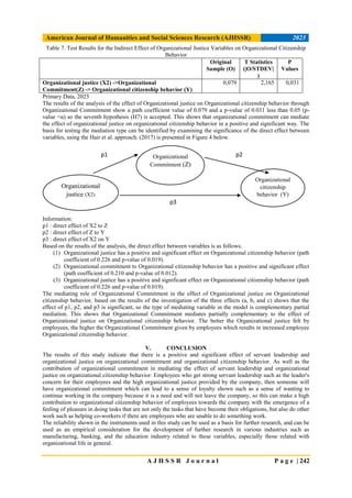 Organizational Commitment Mediate: Servant Leadership and Organizational Justice on ...
