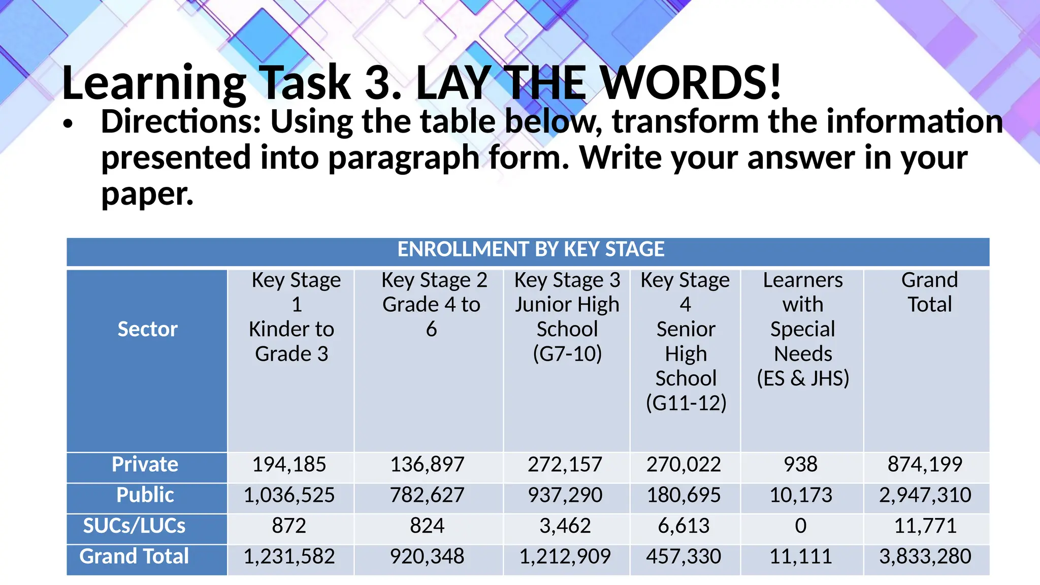 w2 534345679-English-10-L2-Textual-Aids-Linear-and-Non-Linear.pptx ...