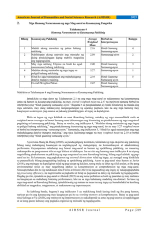 Mga Hamong Nararanasan sa Kasanayang Pangwika ng mga Mag-aaral na nasa Ikawalong Baitang | PDF