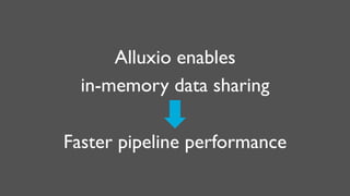 Spark Pipelines in the Cloud with Alluxio with Gene Pang | PDF | Cloud Computing | Internet