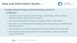 European sea basin perspectives on maritime spatial planning data issues at the 2nd Baltic ...